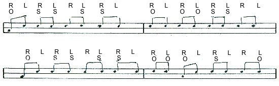 New free conga and percussion lessons pete lockett